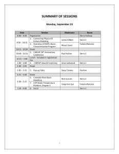 3-1 SUMMARY OF SESSIONS – CWEMF